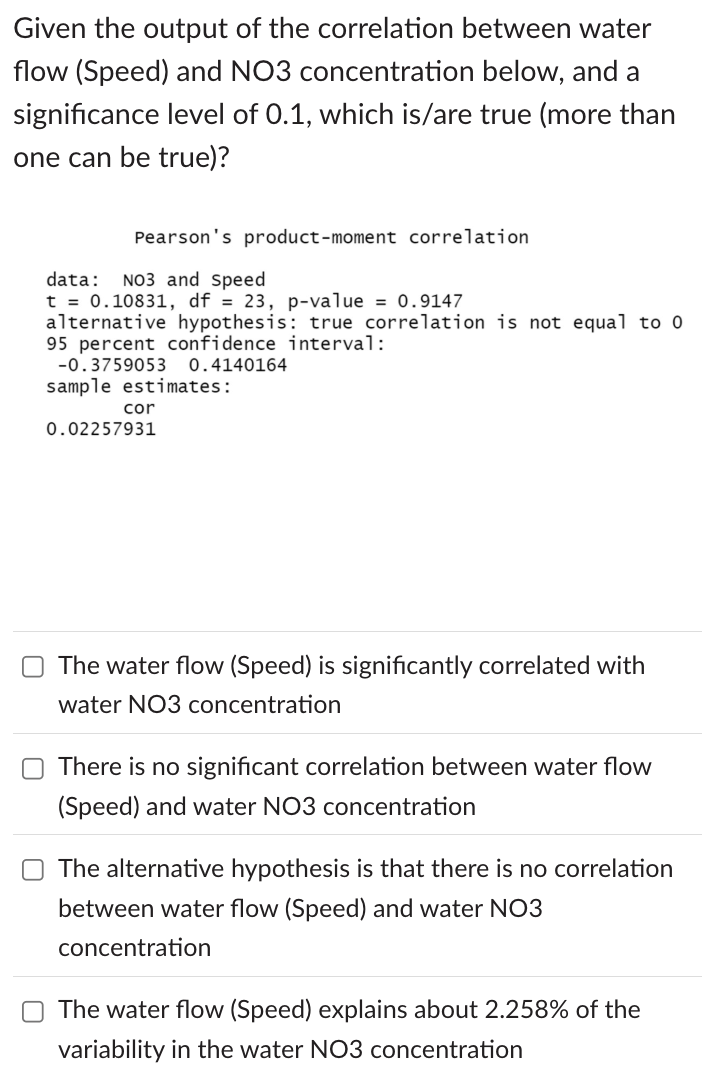 Solved Given the output of the correlation between water | Chegg.com