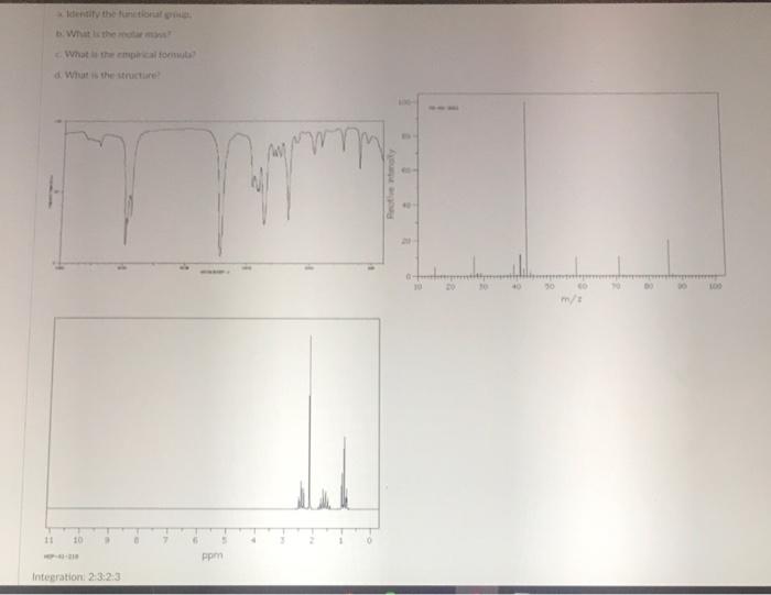 Solved Identity thout What the Wit is the structure --- Pet | Chegg.com