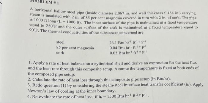 Solved A horizontal hallow steel pipe (inside diameter 2.067 | Chegg.com