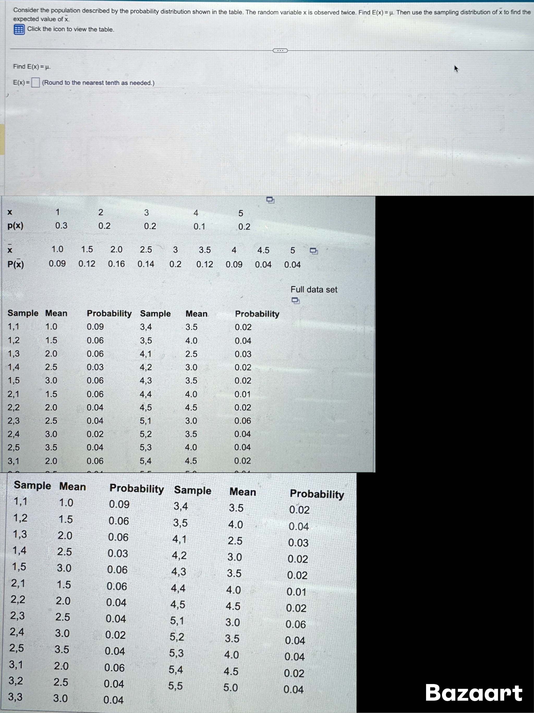 Solved Consider the population described by the probability | Chegg.com