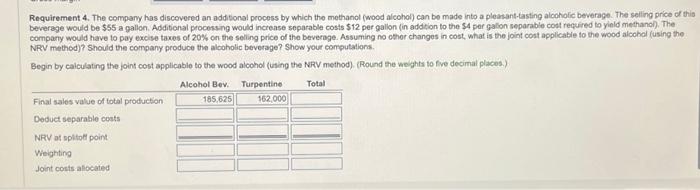 Solved Begin with the physical-measure method: Now show the | Chegg.com