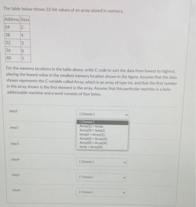 Solved The table below shows 32-bit values of an array | Chegg.com