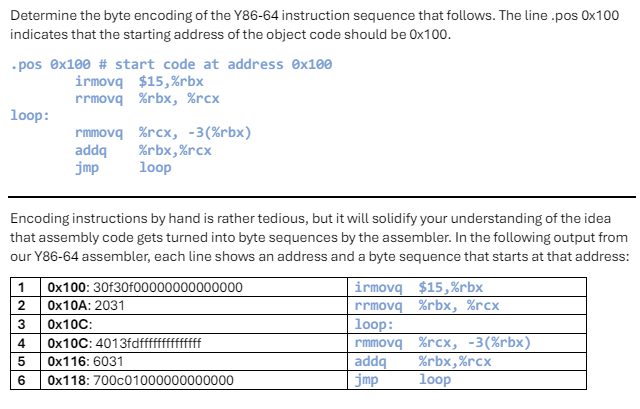 Solved Encoding instructions by hand is rather tedious, but | Chegg.com