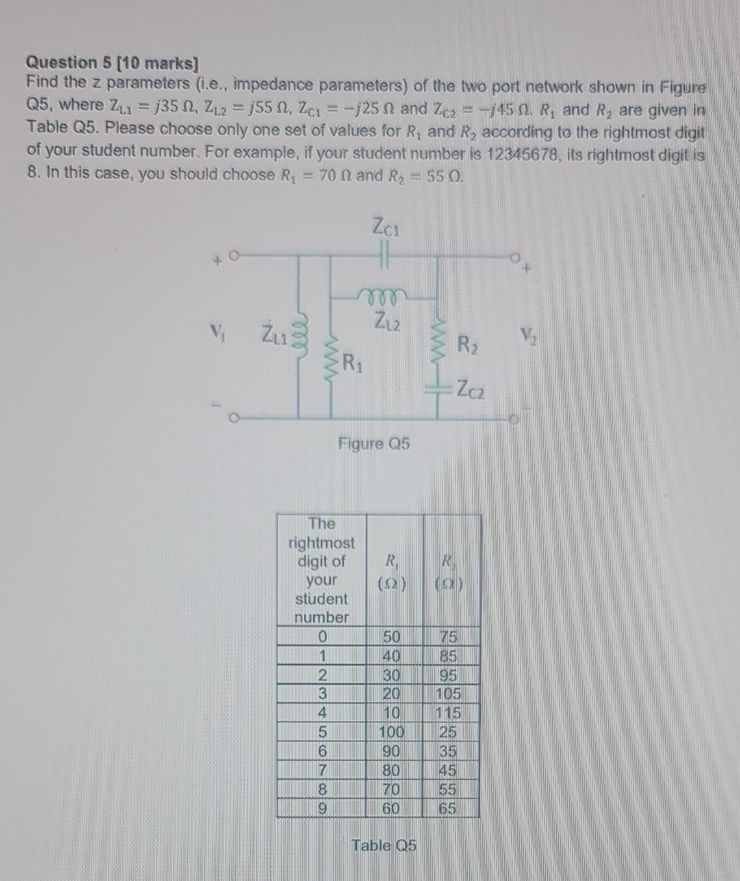 Solved Question 5 [10 marks] Find the z parameters (i.e., | Chegg.com