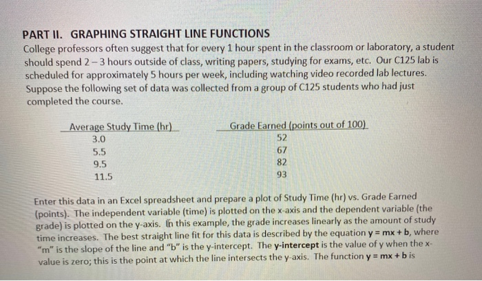 Solved PART II. GRAPHING STRAIGHT LINE FUNCTIONS College | Chegg.com