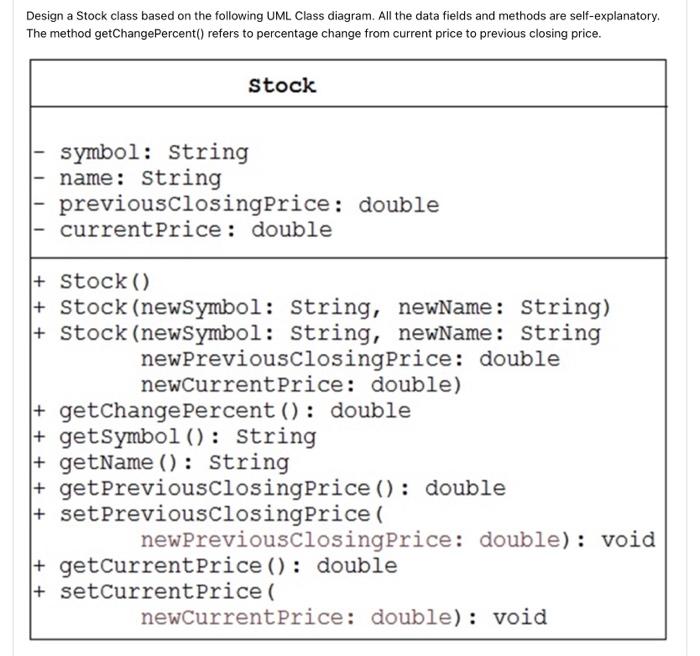 Solved Design a Stock class based on the following UML Class | Chegg.com