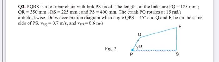 Solved Q2. PQRS is a four bar chain with link PS fixed. The | Chegg.com