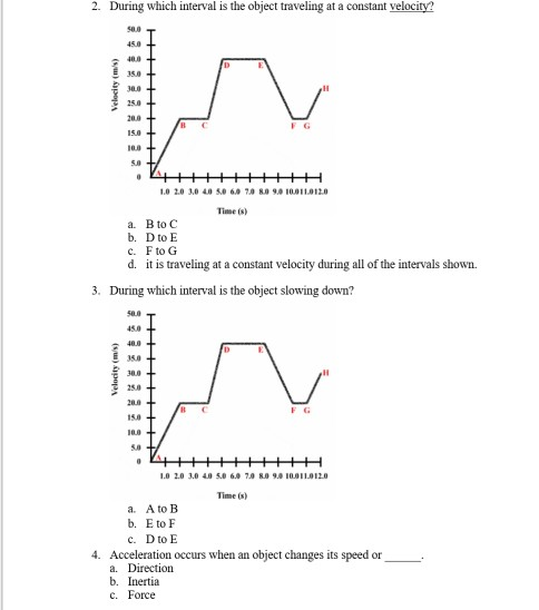 Solved 1 During Which Interval Is The Object Not Moving