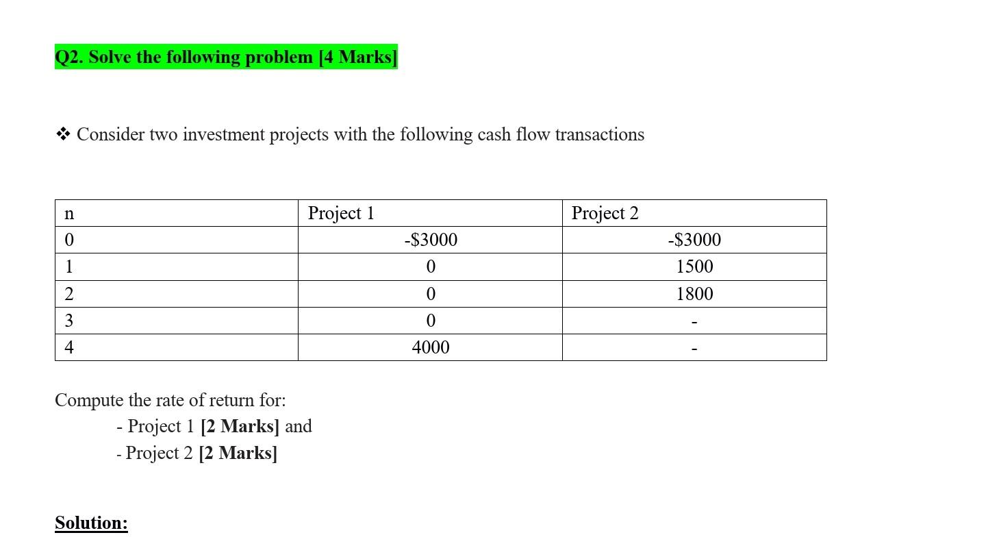 Solved Q2. ﻿Solve the following problem [4 ﻿Marks]Consider | Chegg.com