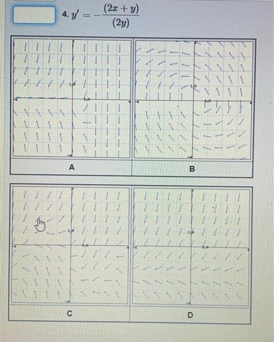 Solved (4 points) Match the following equations with their | Chegg.com