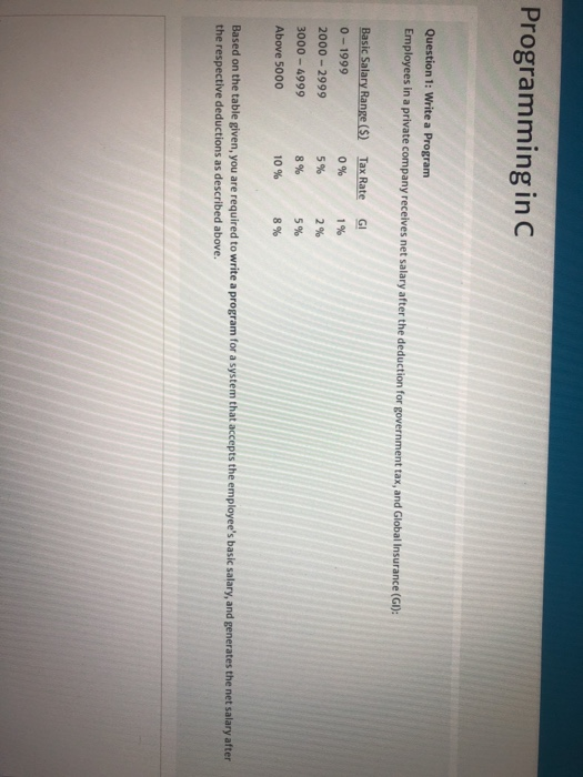 Solved Programming in c Question 1: Write a Program | Chegg.com