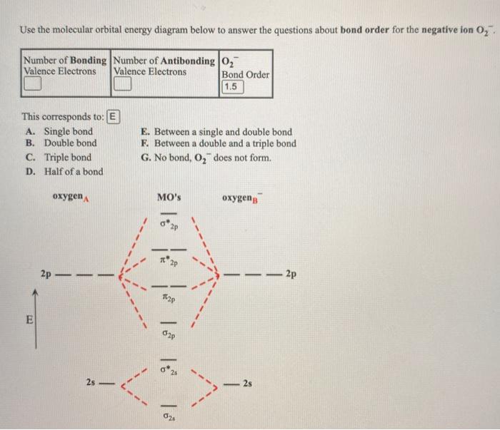 Solved Use the molecular orbital energy diagram below to | Chegg.com