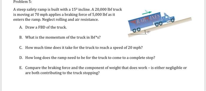 Solved A steep safety ramp is built with a 15∘ incline. A | Chegg.com