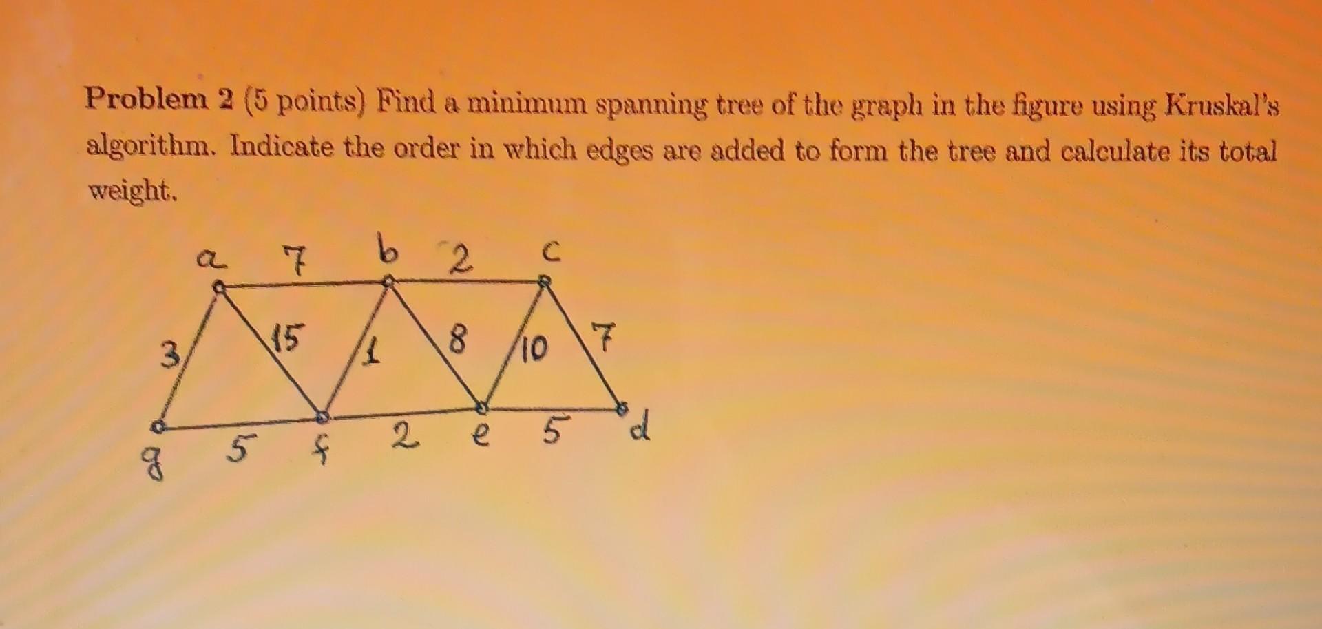 Solved Problem 2 ( 5 points) Find a minimum spanning tree of | Chegg.com Solved Problem 2 ( 5 points) Find a minimum spanning tree of | Chegg.com