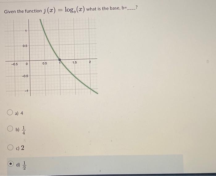 Solved Given the function j(x)=log0(x) what is the base, b= | Chegg.com