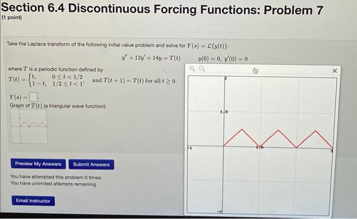 Solved Section 6.4 Discontinuous Forcing Functions: Problem | Chegg.com