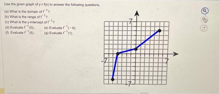 Solved Use the given graph of y=f(x) to answer the following | Chegg.com