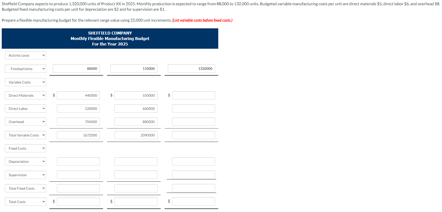 Solved Budgeted fixed manufacturing costs per unit for | Chegg.com