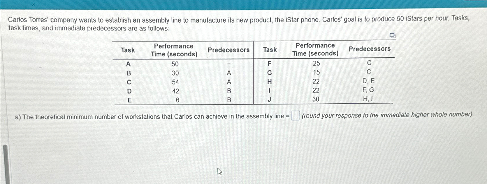 Solved Carlos Torres' company wants to establish an assembly | Chegg.com