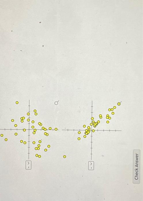Solved Hi can you please double check your answers my chegg | Chegg.com