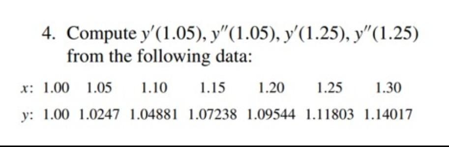 Solved 4. Compute y′(1.05),y′′(1.05),y′(1.25),y′′(1.25) from | Chegg.com