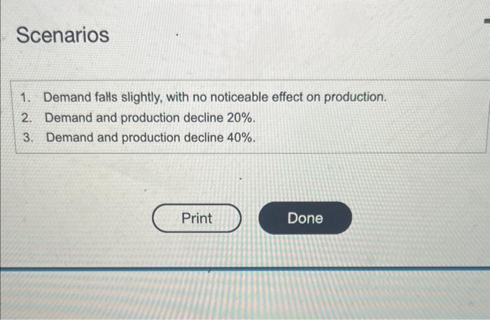 Solved recently acquired another manulacturer of garige | Chegg.com