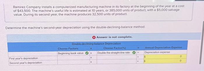 Solved Ramirez Company installs a computerized manufacturing | Chegg.com