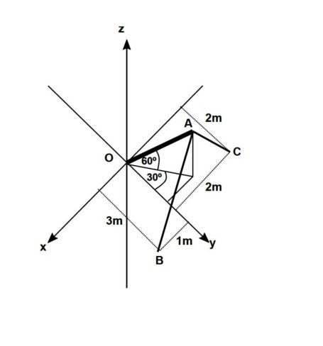 Solved Please refer to the attached diagram, which shows a | Chegg.com