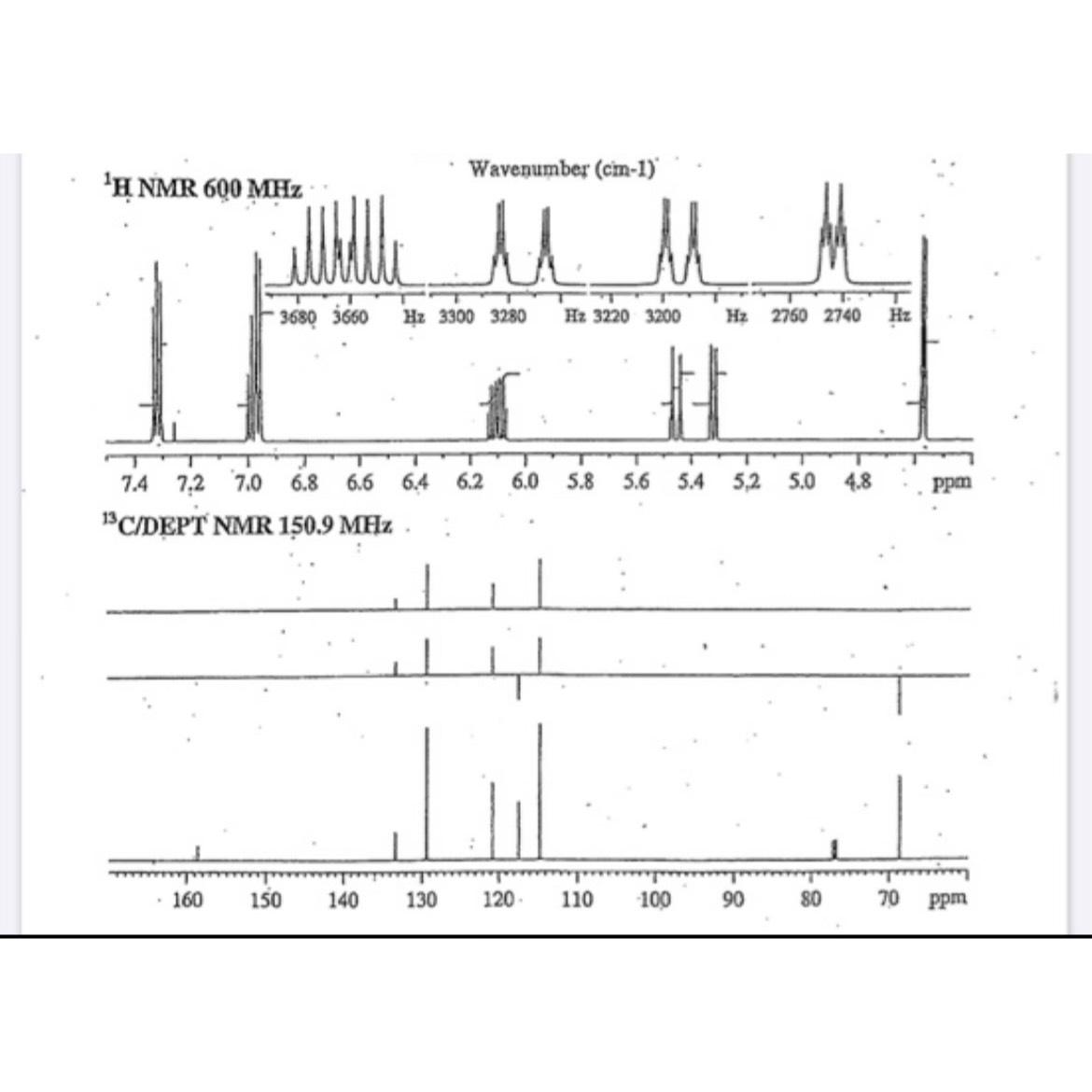 Solved Correlate the 1H NMR and 13Carbon Dept spectrums of | Chegg.com