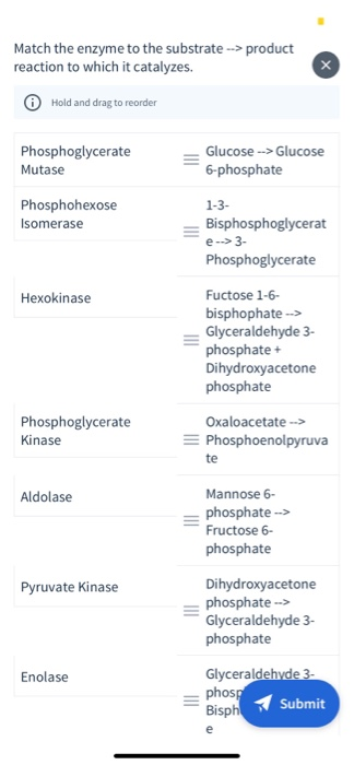 Solved Match the enzyme to the substrate --> product | Chegg.com