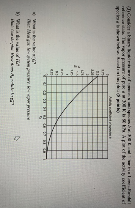 Solved (3) Consider a binary liquid mixture of species a and | Chegg.com