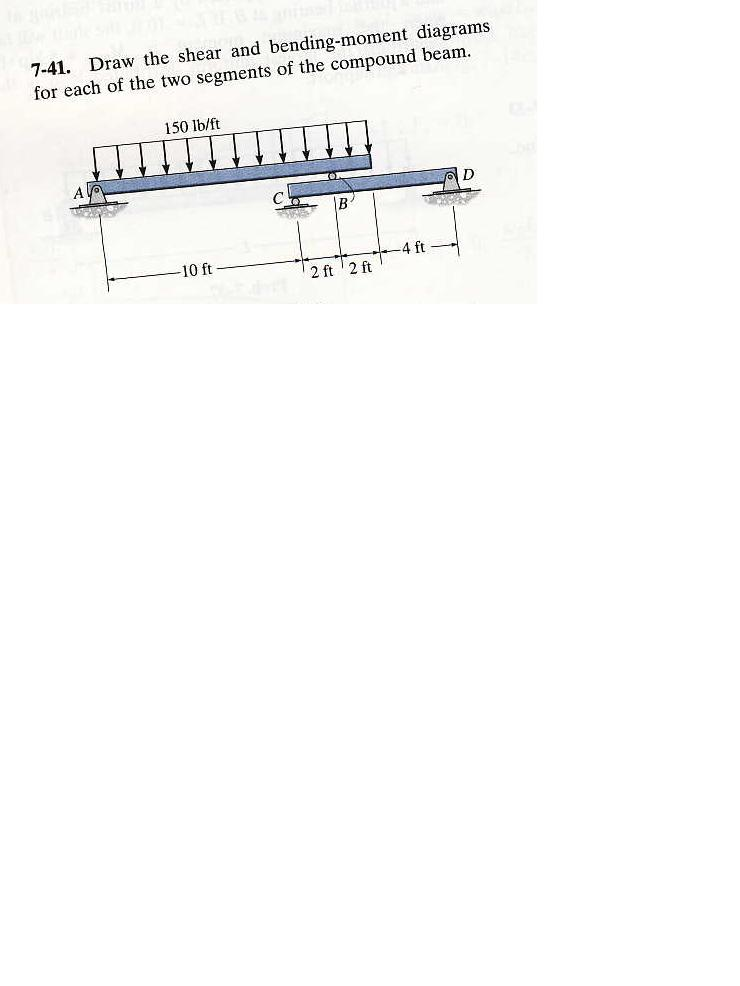 Solved Draw the shear and bending-moment diagrams for each | Chegg.com Solved Draw the shear and bending-moment diagrams for each | Chegg.com