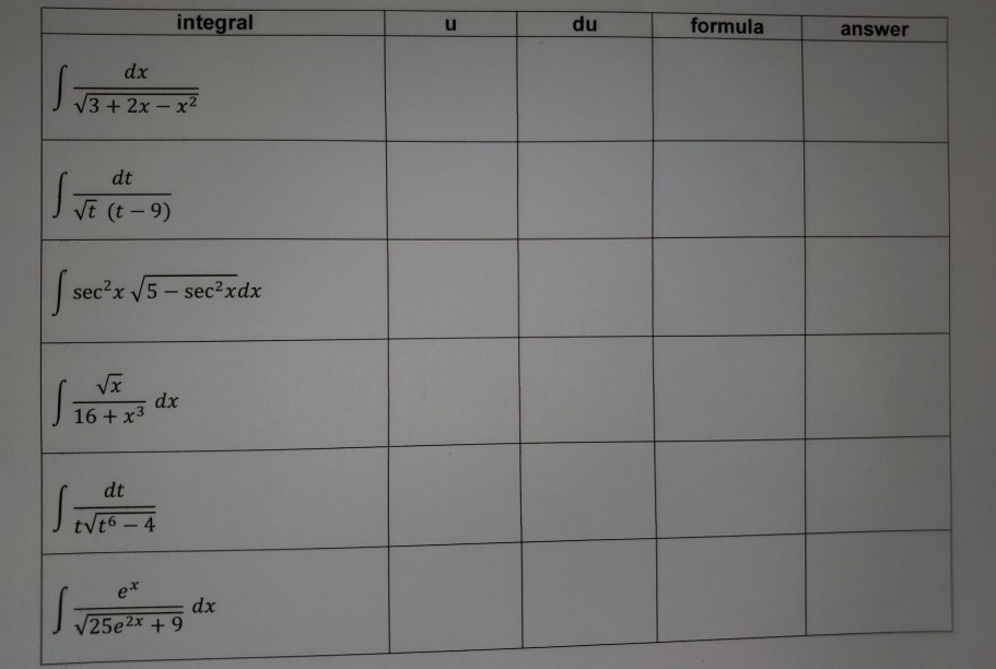 Solved integral u du formula answer dx 3 + 2x - x2 dt Vt (t | Chegg.com