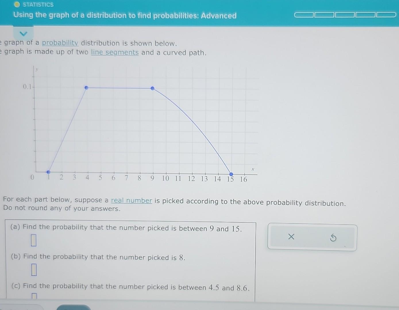 Solved Using the graph of a distribution to find | Chegg.com