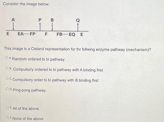 Solved Consider rhe image below: This image is a Cleland | Chegg.com