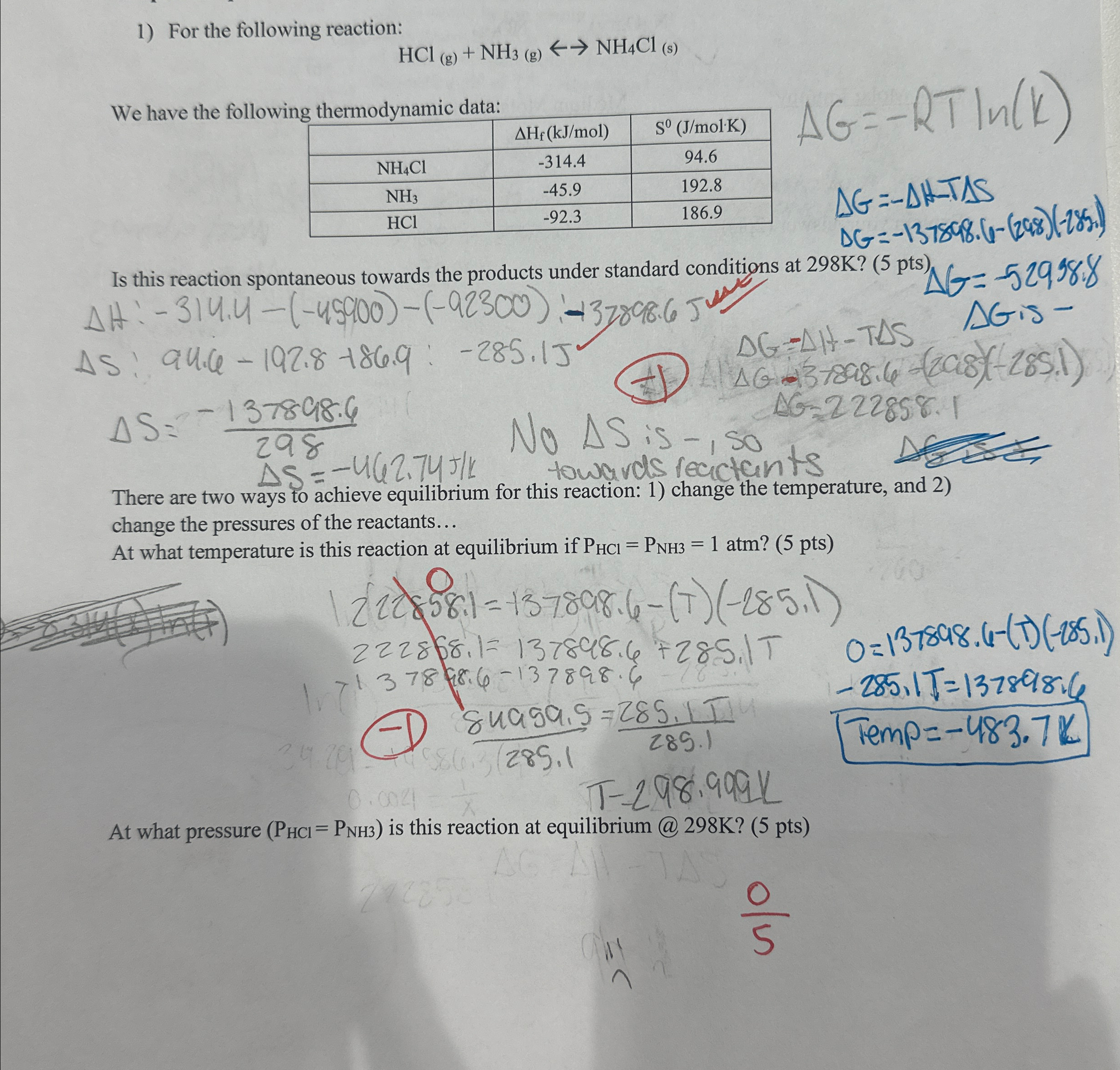 Solved Solve the bottom problem. At what pressure PHCL=PNH3 | Chegg.com