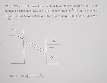 Solved SAE 50W oll at 20°C ﻿flows from one lank to another | Chegg.com