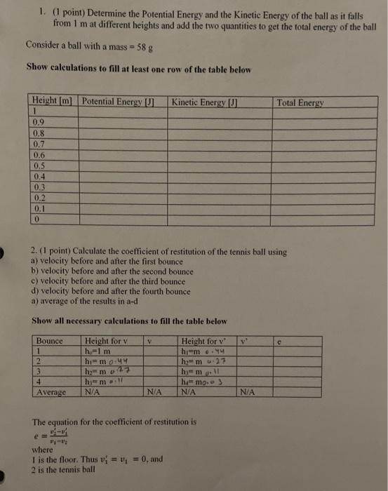 Solved This lab gives you an opportunity to review the | Chegg.com
