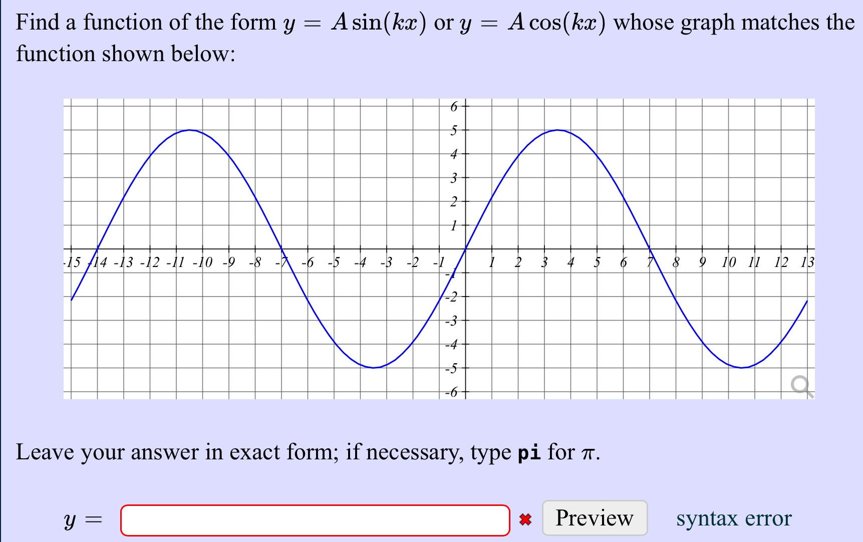 Solved Find a function of the form y=Asin(kx) ﻿or y=Acos(kx) | Chegg.com