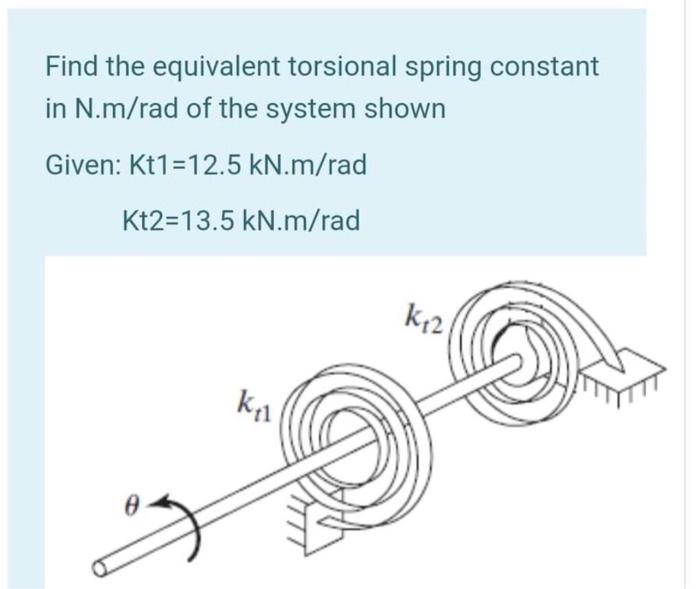 Solved Find the equivalent torsional spring constant in | Chegg.com