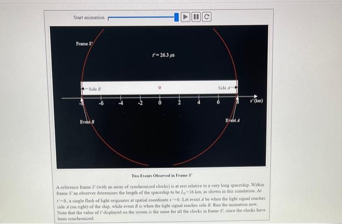 A reference frame S′ (with an array of synchronized | Chegg.com