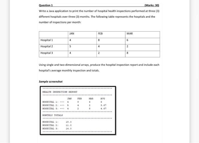 Solved Write a Java application to print the number of | Chegg.com