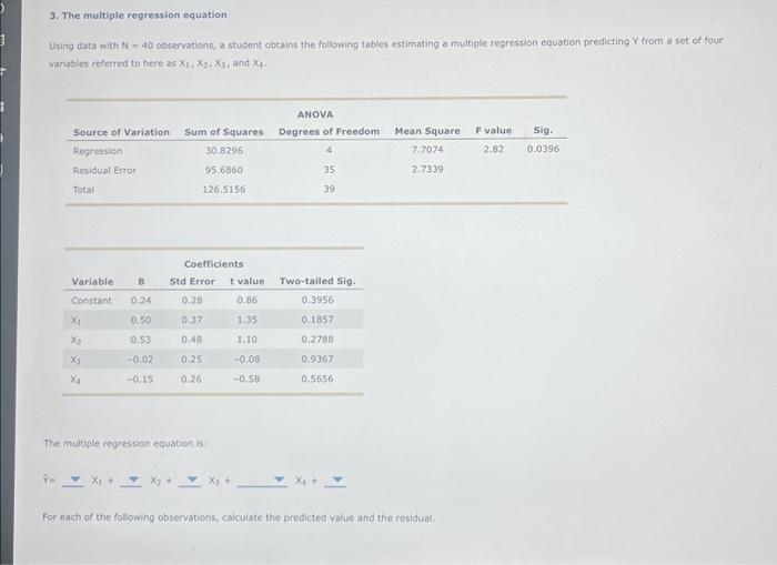 Solved 3. The multiple regression equation Using dats with | Chegg.com