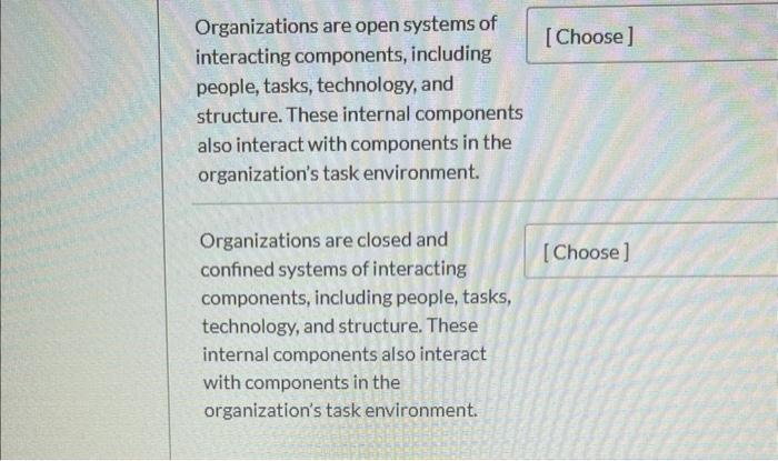 Solved Organizations are open systems of interacting | Chegg.com