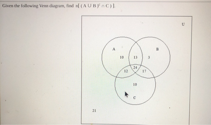 Solved Given the following Venn diagram, find n[ (AUB) nC)). | Chegg.com