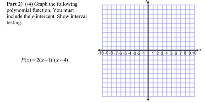 Solved Part 2) (/4) Graph the following polynomial function. | Chegg.com