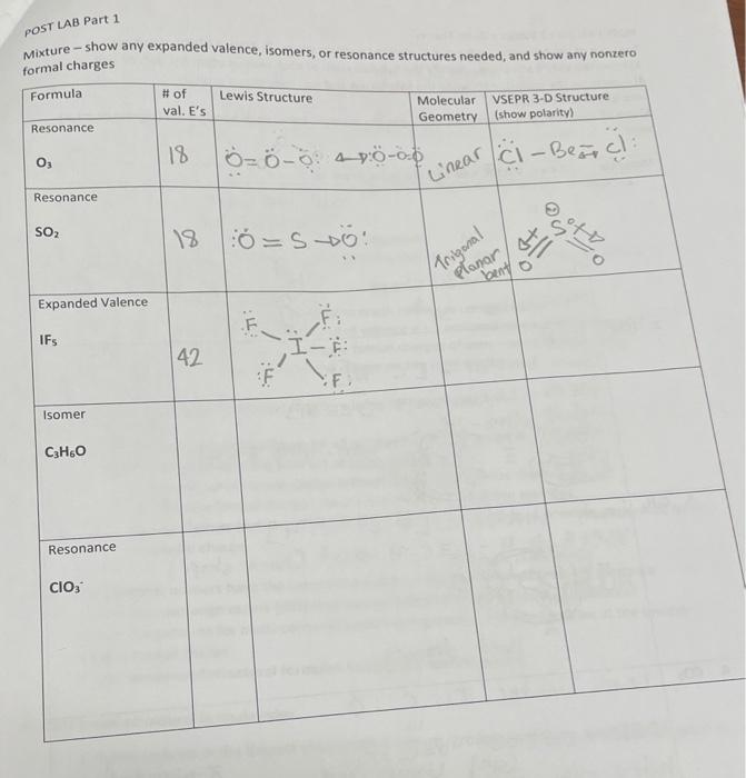POST LAB Part 1 Mixture-show any expanded valence, | Chegg.com
