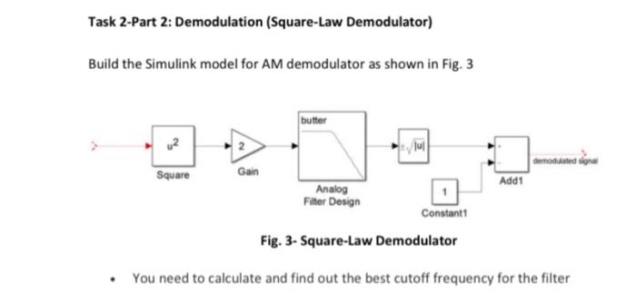 Task 2-Part 2: Demodulation (Square-Law Demodulator) | Chegg.com