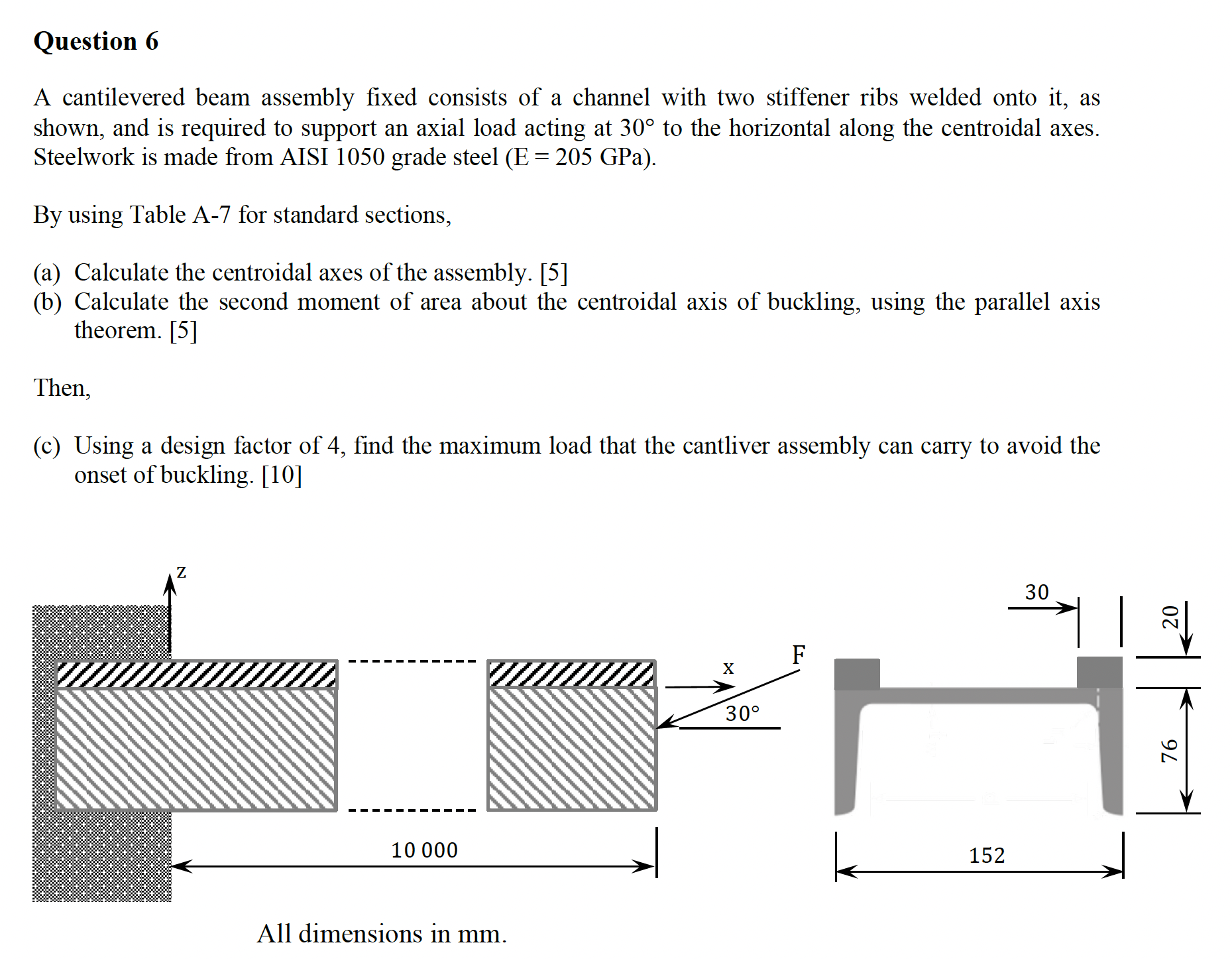 Solved Question 6A cantilevered beam assembly fixed consists | Chegg.com