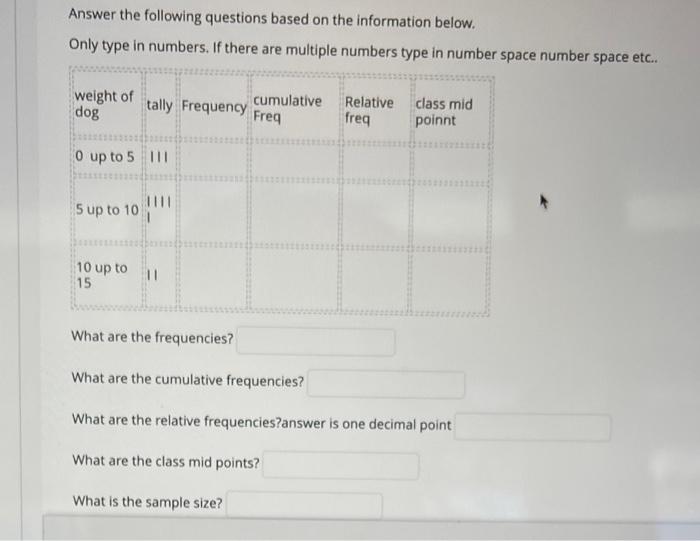 Solved Answer the following questions based on the graph | Chegg.com